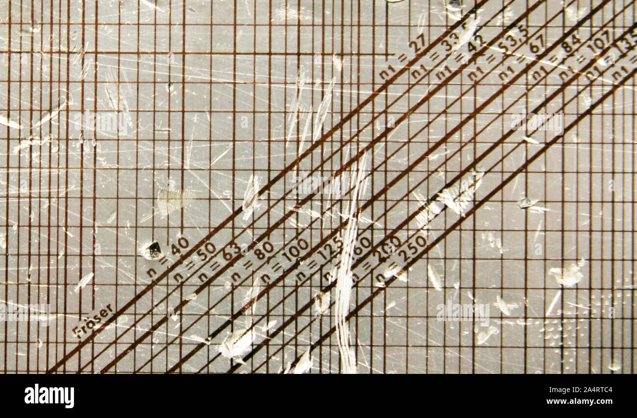 industrial metal ruler Stock Photo - Alamy