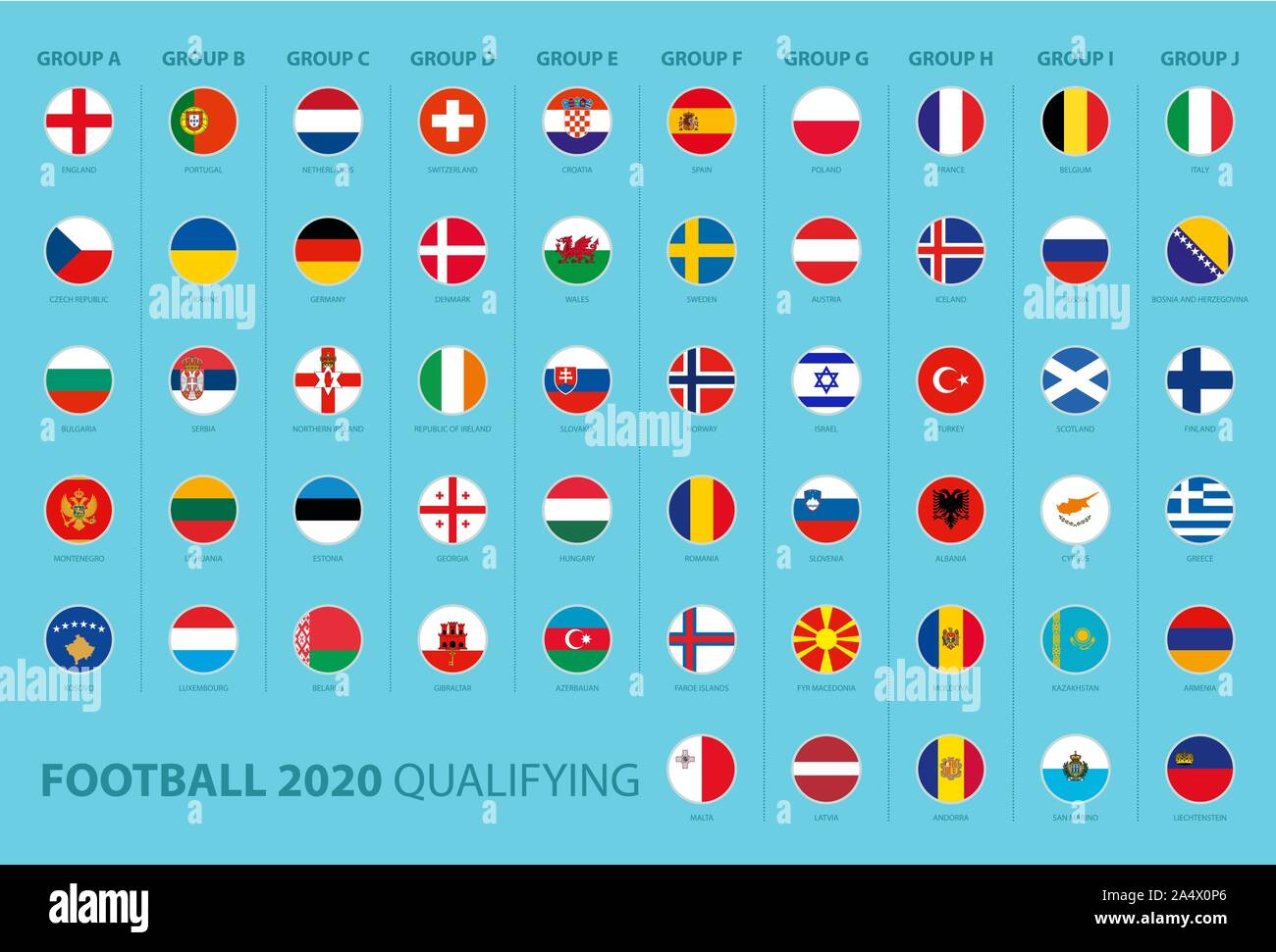 Flags of football tournament qualifying sorted by group Stock Vector ...
