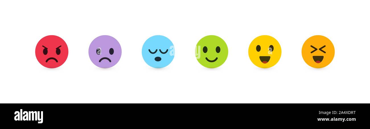 Five Point Scale Faces