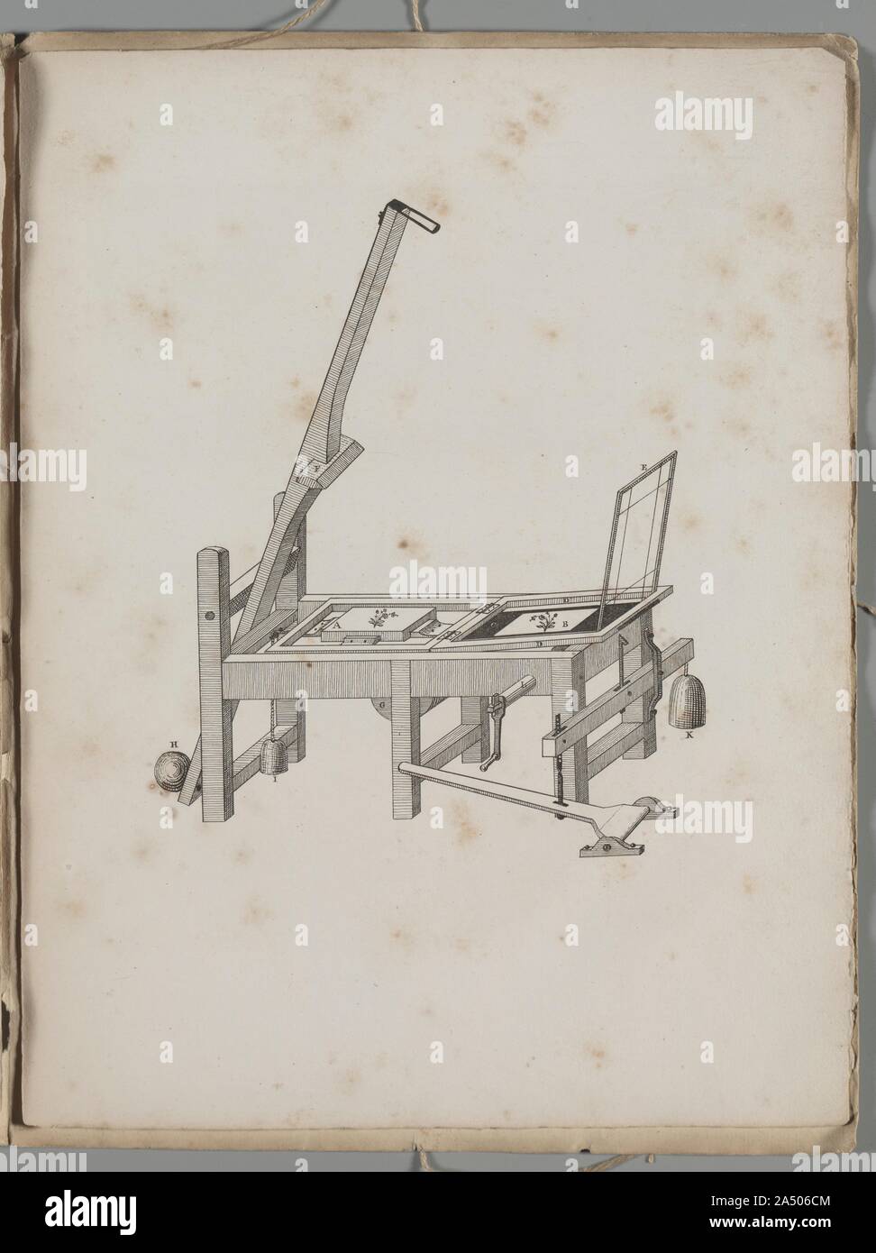 Art of the Lithograph: Printing Press, 1819 Stock Photo - Alamy
