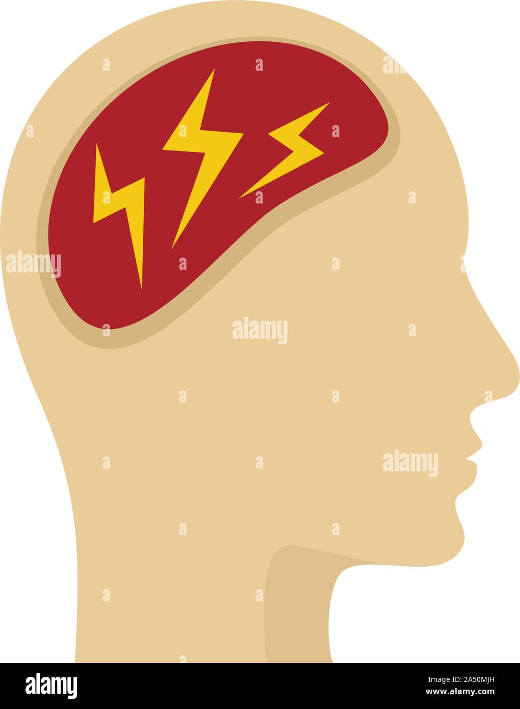 Forget memory disease icon. Flat illustration of forget memory disease ...