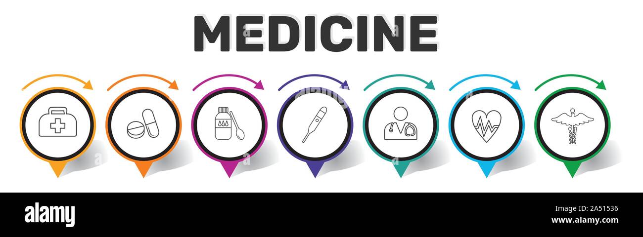 Medicine Infographics vector design. Timeline concept include medical ...