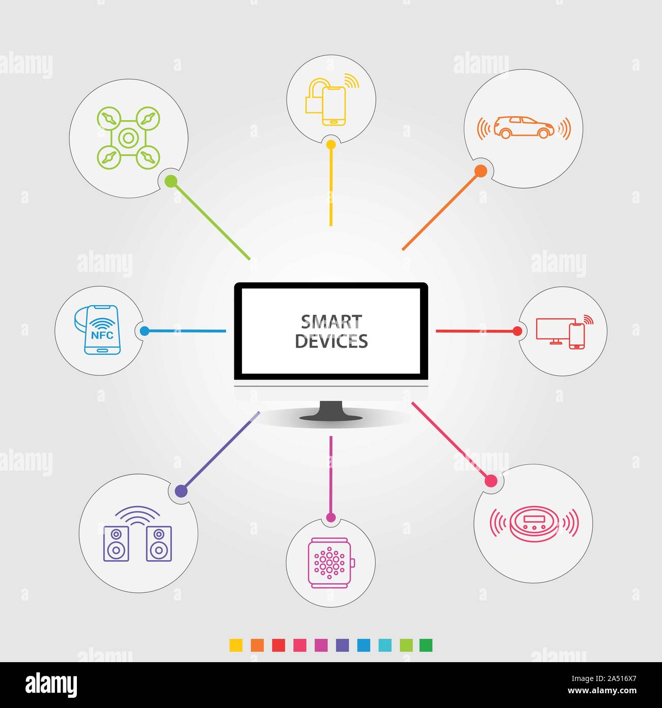 Smart Devices Infographics vector design. Timeline concept include ...