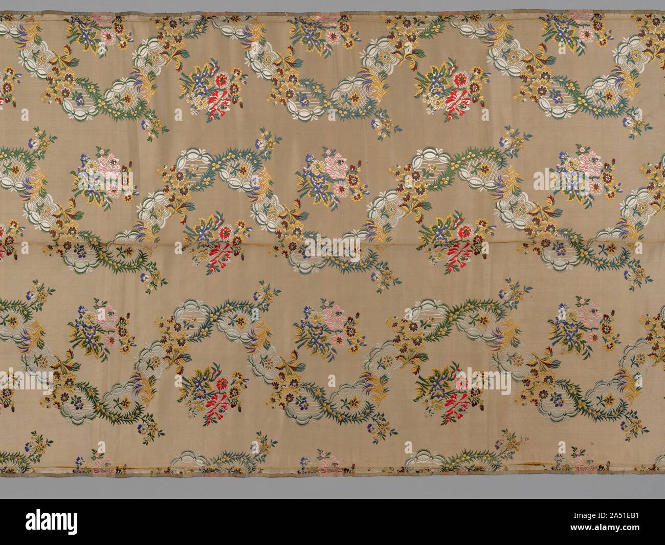 Length of Textile, late 1800s-early 1900s Stock Photo - Alamy