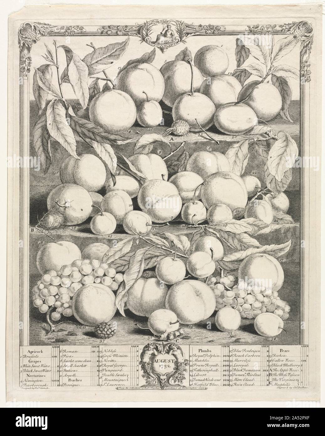 1732 british colonies hi-res stock photography and images - Alamy