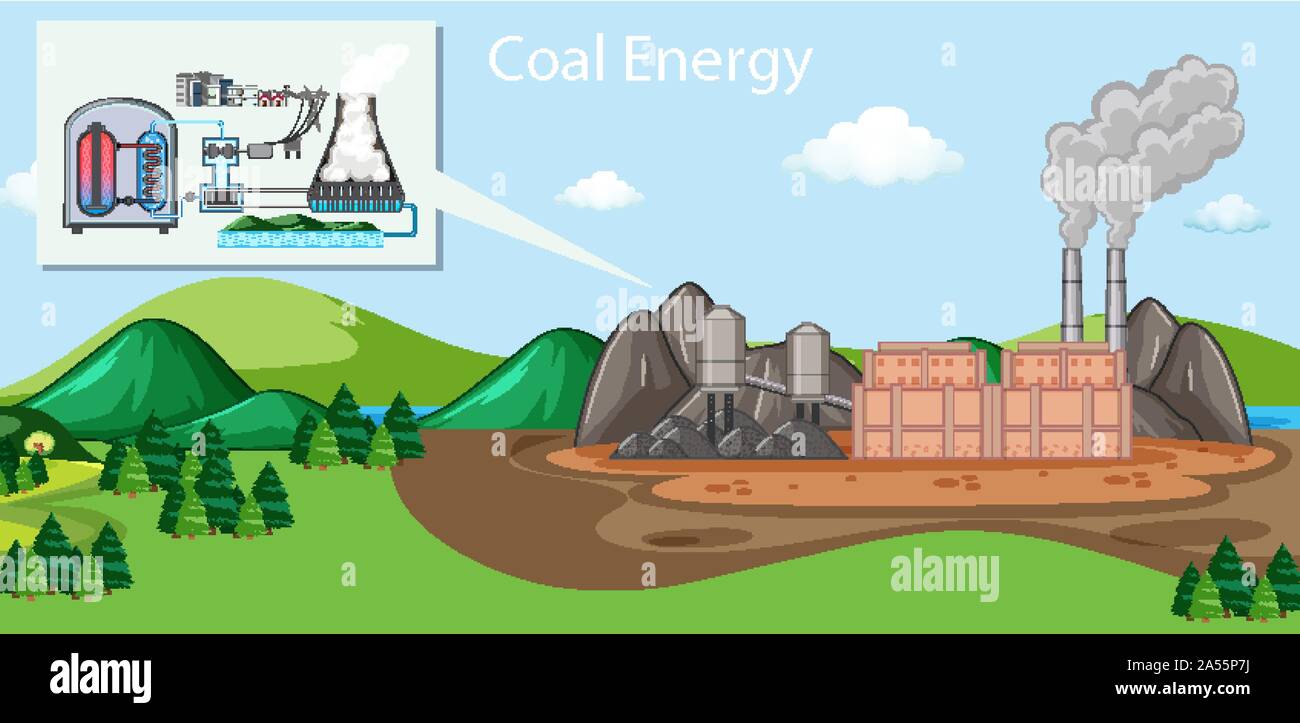 Coal energy in factory building illustration Stock Vector Image & Art ...