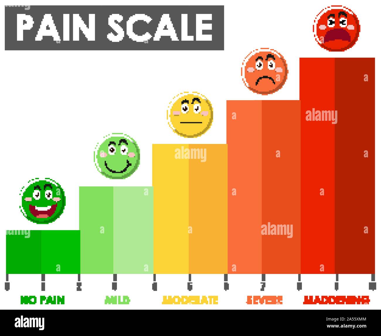 Diagram showing pain scale level with different colors illustration ...