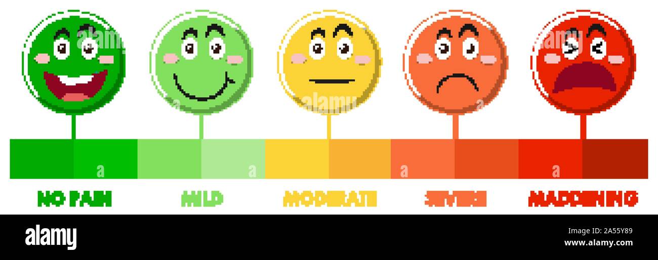 Diagram showing pain scale level with different colors illustration ...