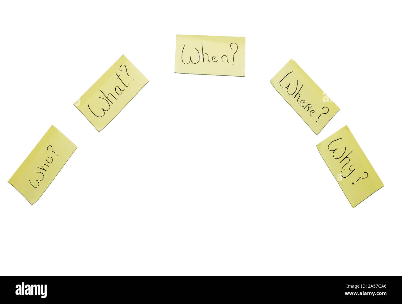 The 5 Ws who, what, when, where, why, how question on six sticky notes ...