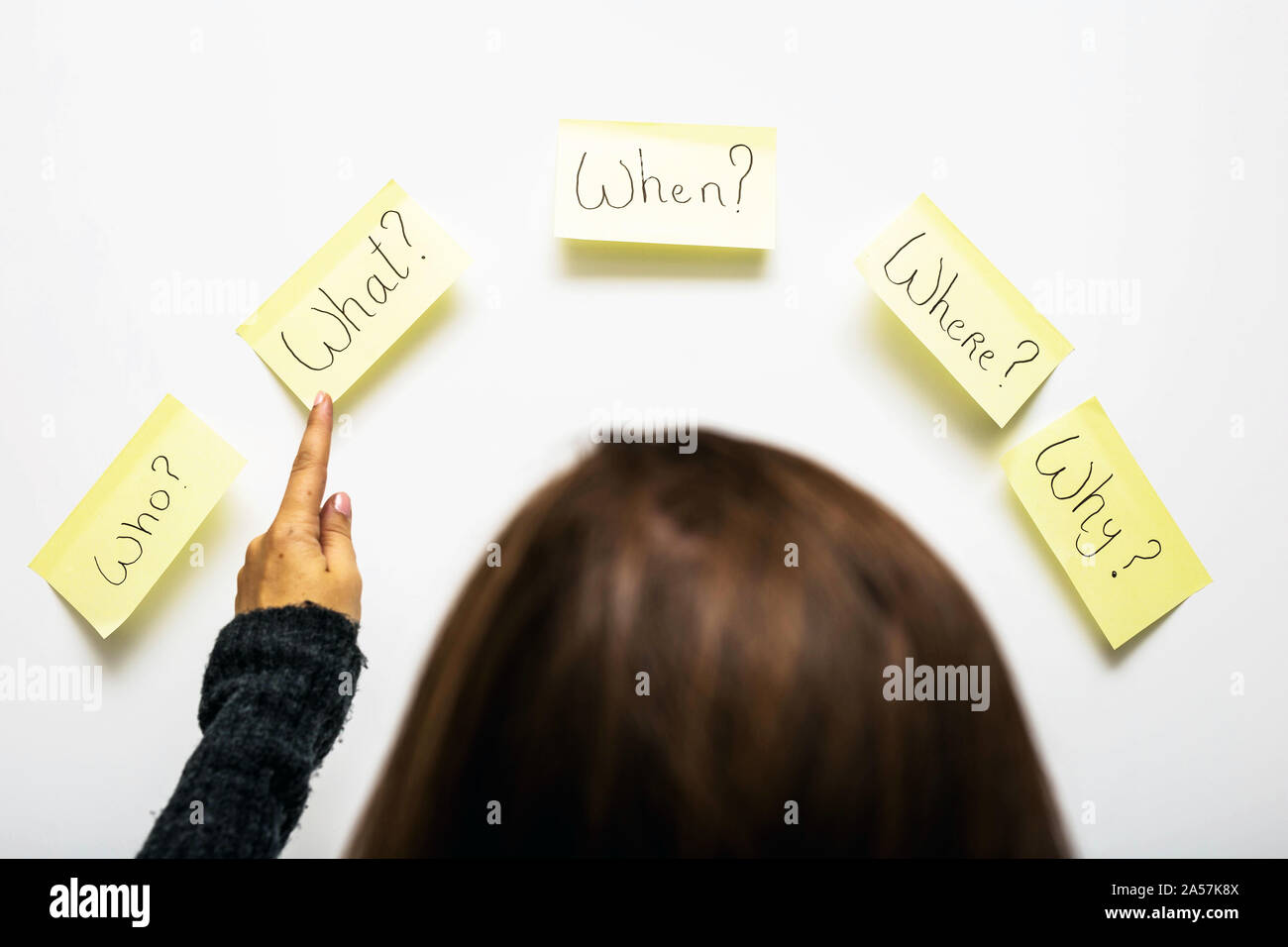 The 5 Ws who, what, when, where, why, how question on six sticky notes ...