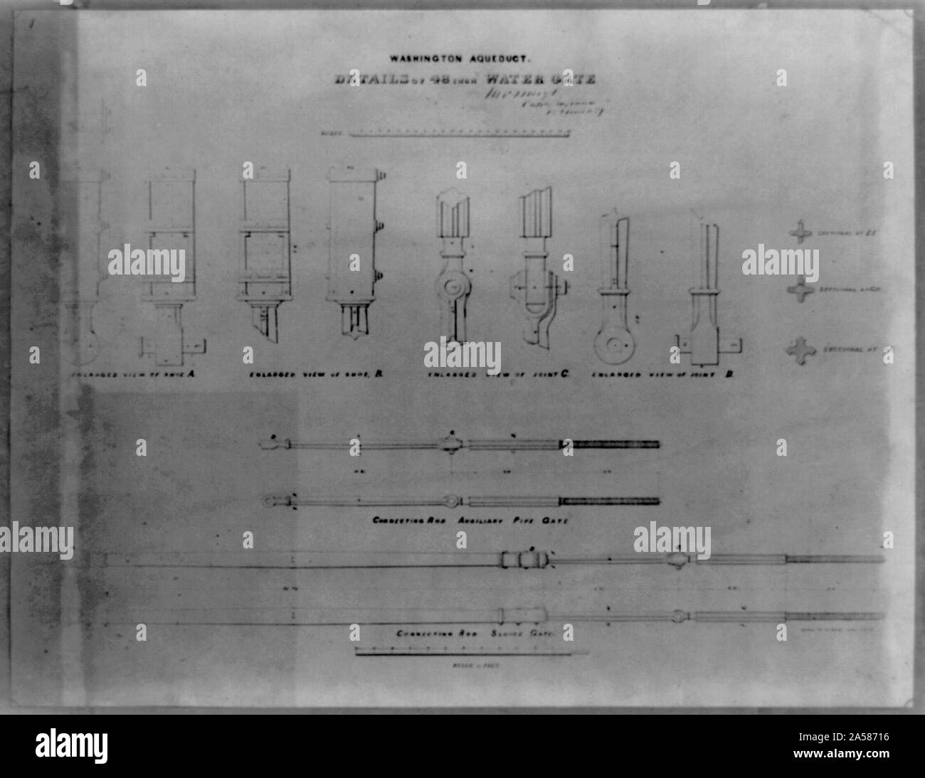 Washington Aqueduct, details of 48 inch water gate Stock Photo - Alamy
