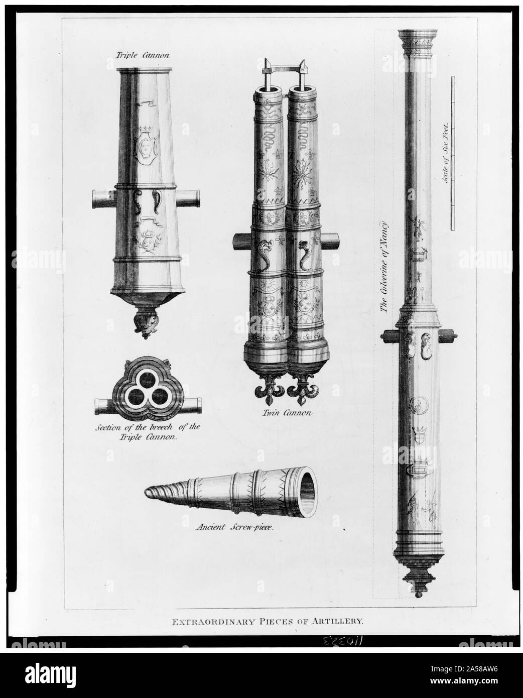 Types of early renaissance cannon Stock Photo - Alamy