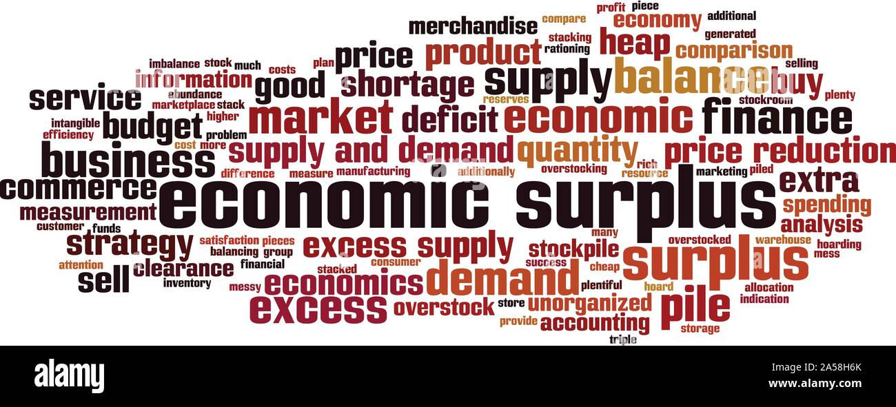 Economic surplus word cloud concept. Collage made of words about ...