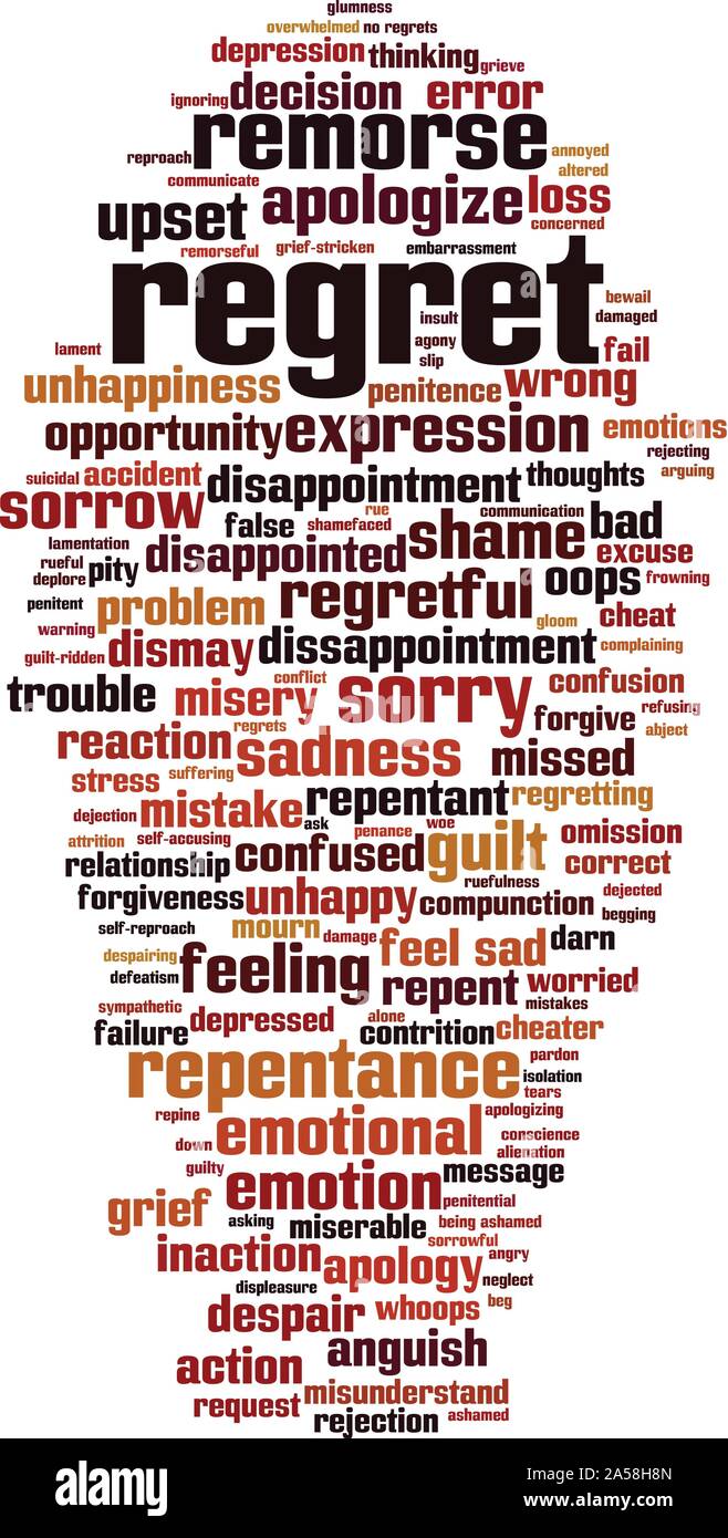 Regret word cloud concept. Collage made of words about regret. Vector ...
