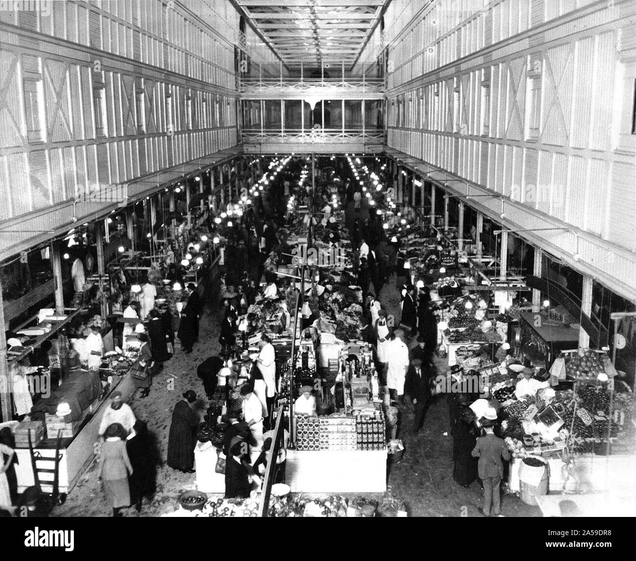Stock Market 1920s