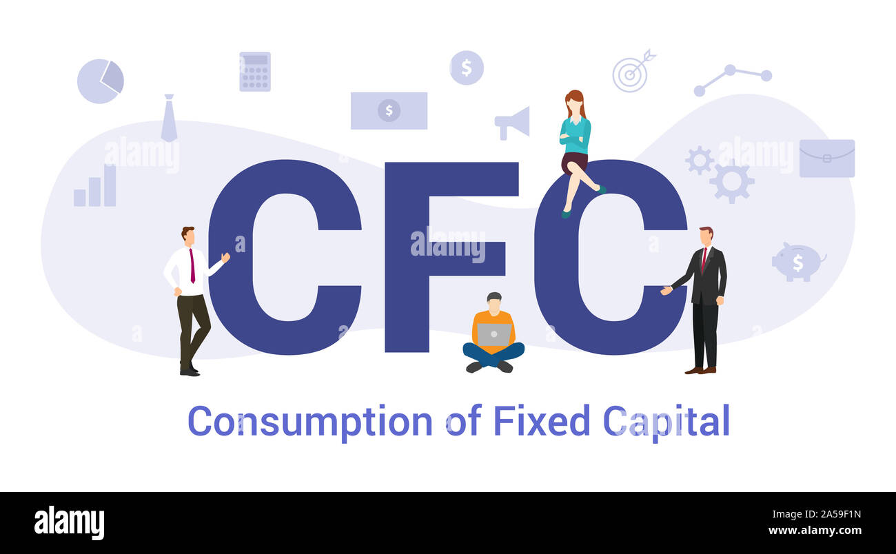 cfc consumption of fixed capital concept with big word or text and team ...