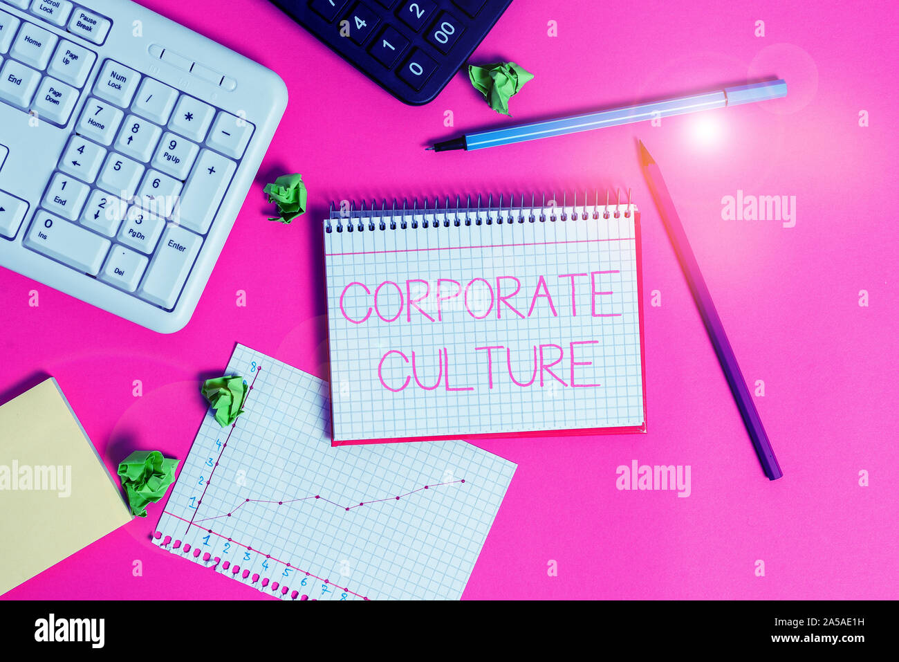 Handwriting text writing Corporate Culture. Conceptual photo pervasive ...