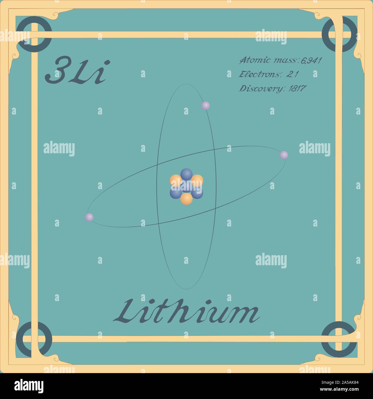 Lithium Stock Vector Images - Alamy