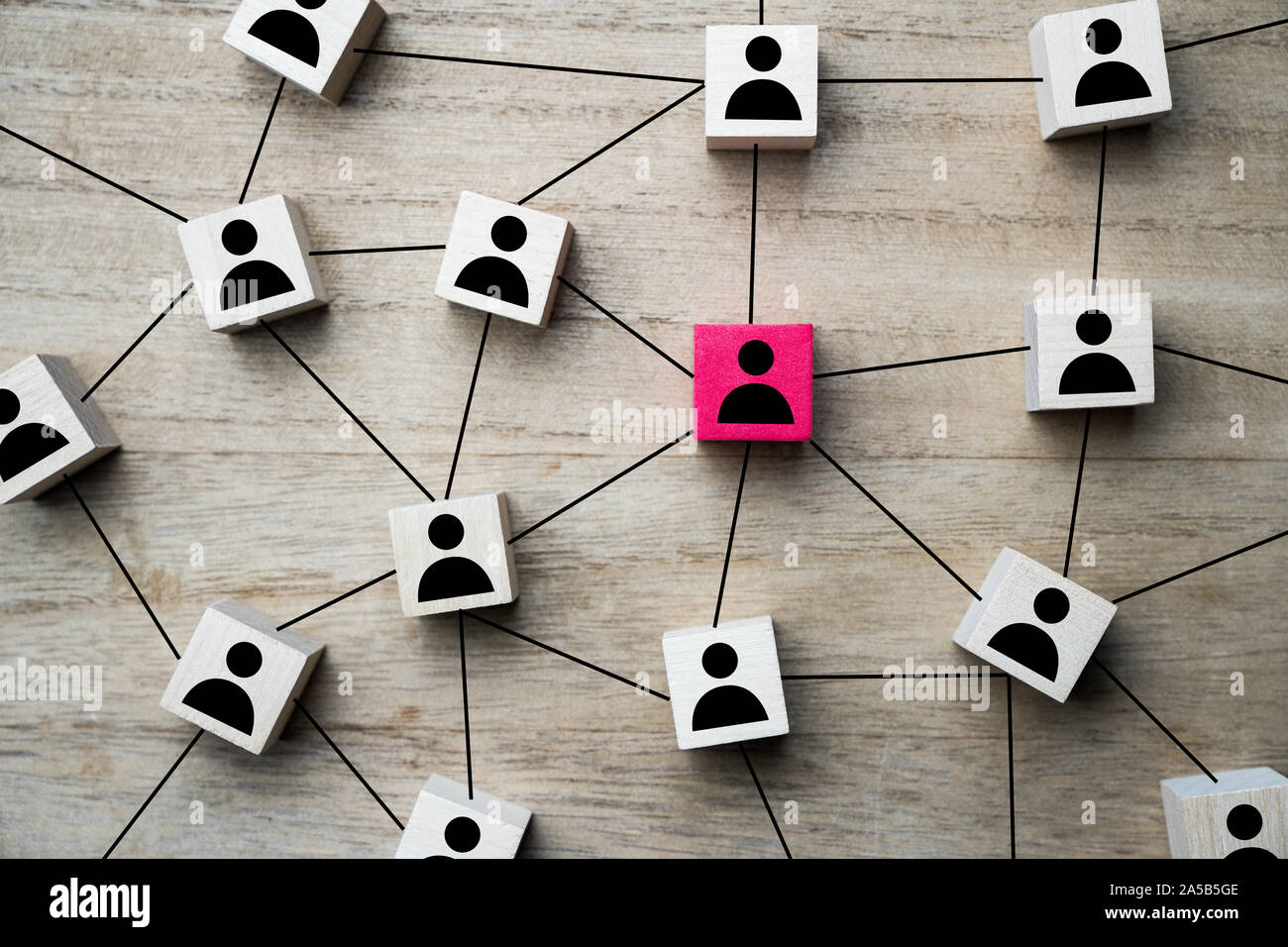 Connection marketing hi-res stock photography and images - Alamy