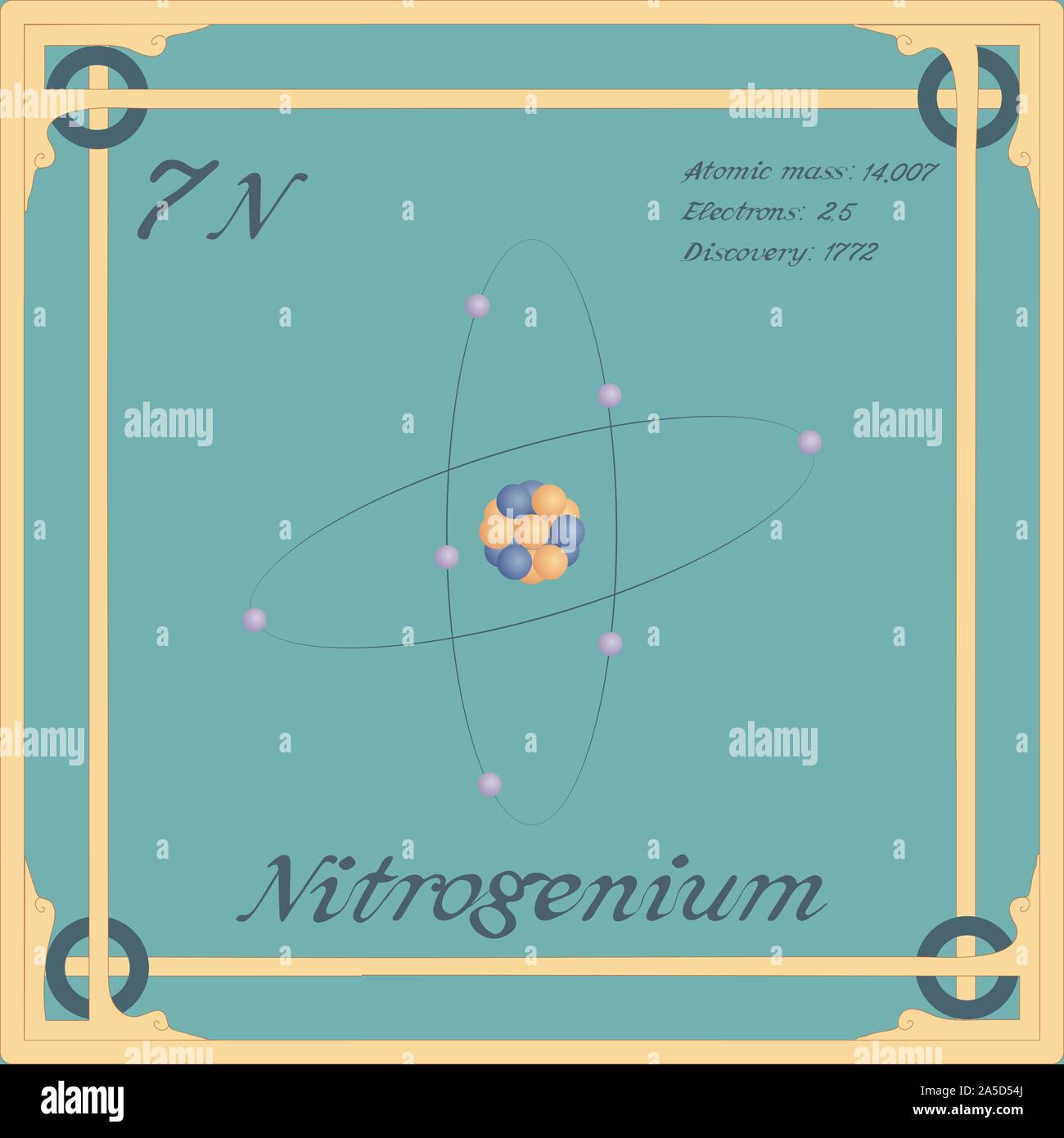 Nitrogenium High Resolution Stock Photography and Images - Alamy