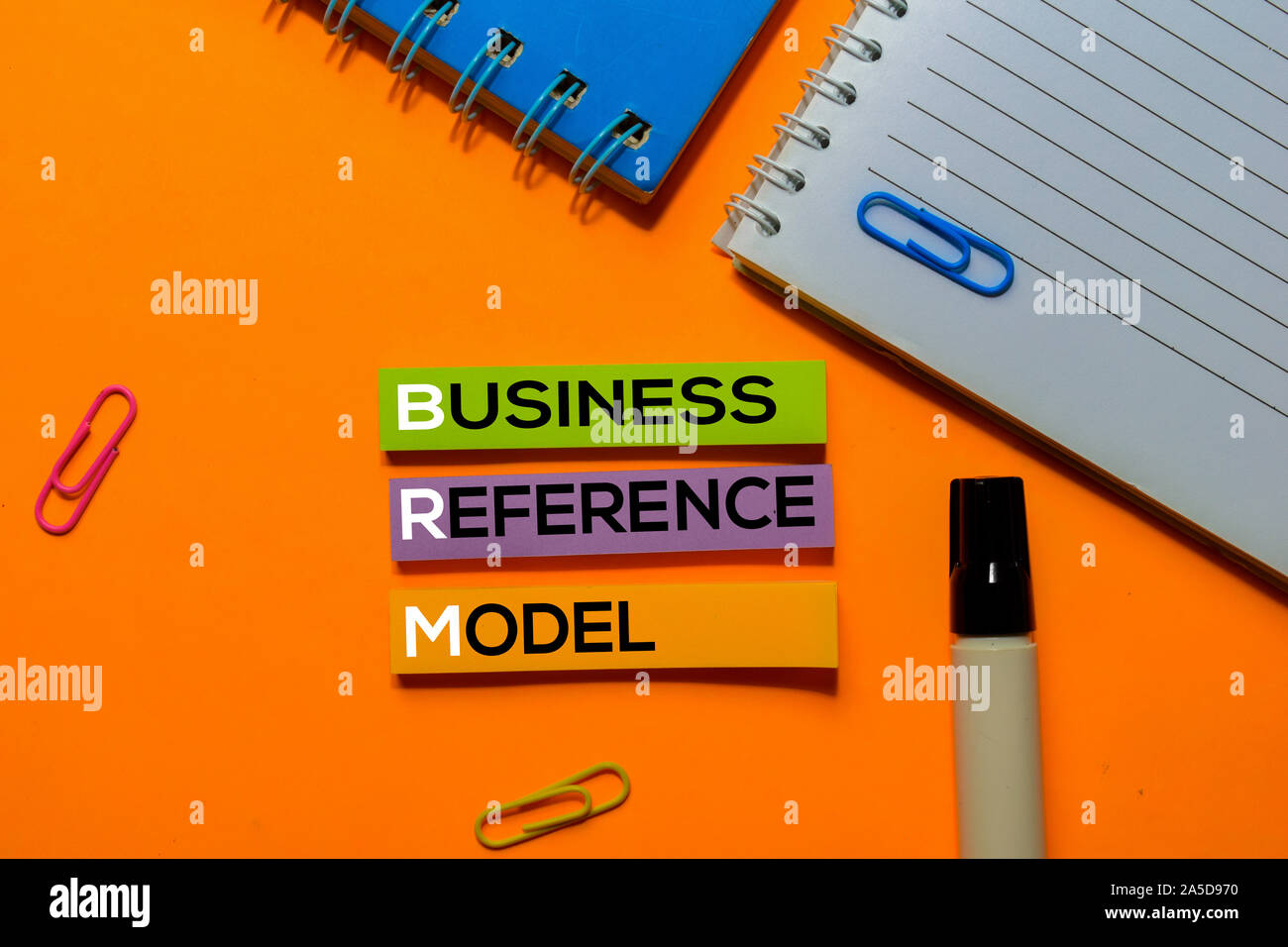 BRM. Business Reference Model acronym on sticky notes. Office desk ...