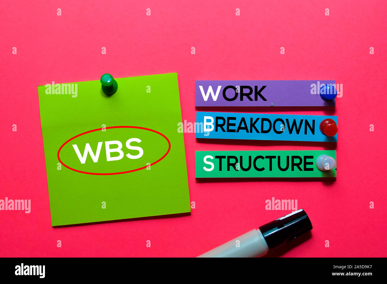 WBS. Work Breakdown Structure acronym on sticky notes. Office desk ...