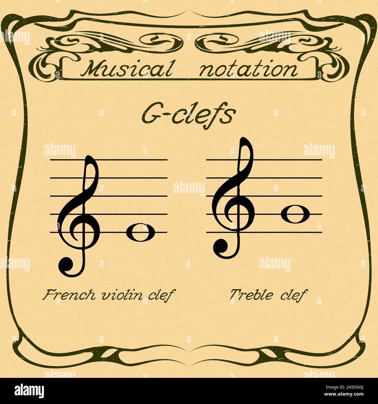 Old school notes Stock Vector Images - Alamy