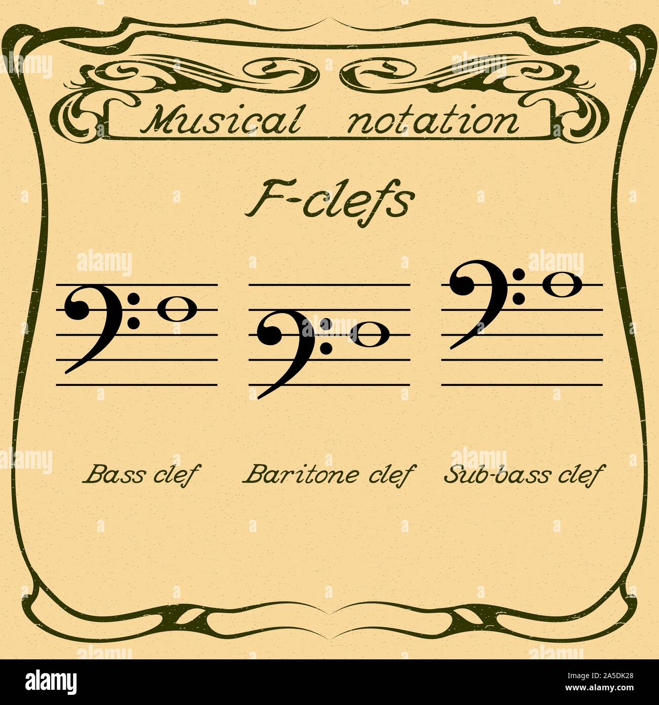 F Clef High Resolution Stock Photography and Images - Alamy