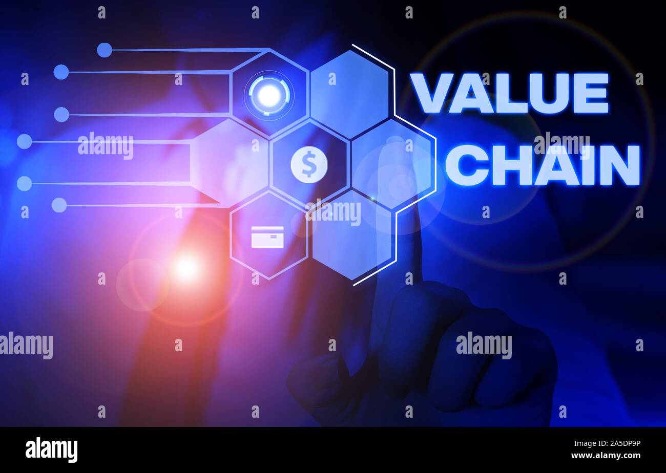 Word writing text Value Chain. Business photo showcasing Business ...