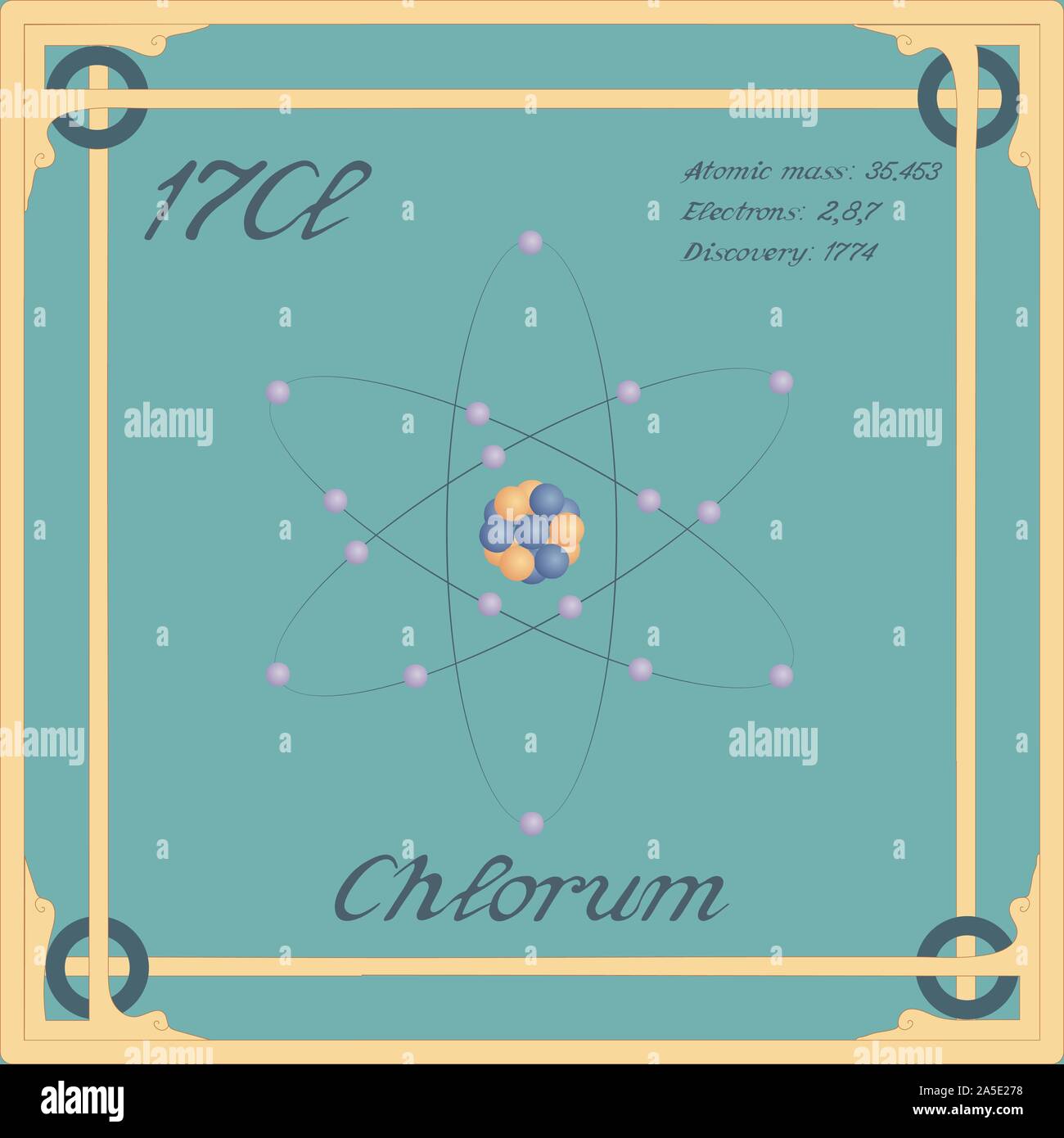 Chlorum vector vectors hi-res stock photography and images - Alamy