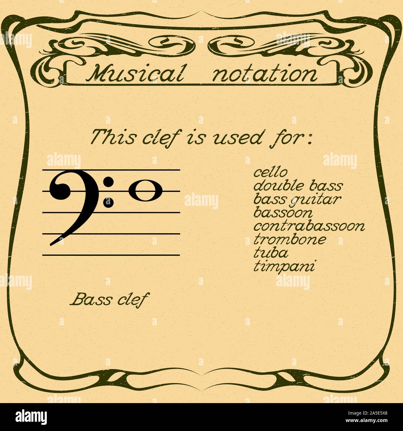 Pitch notation Stock Vector Images - Alamy