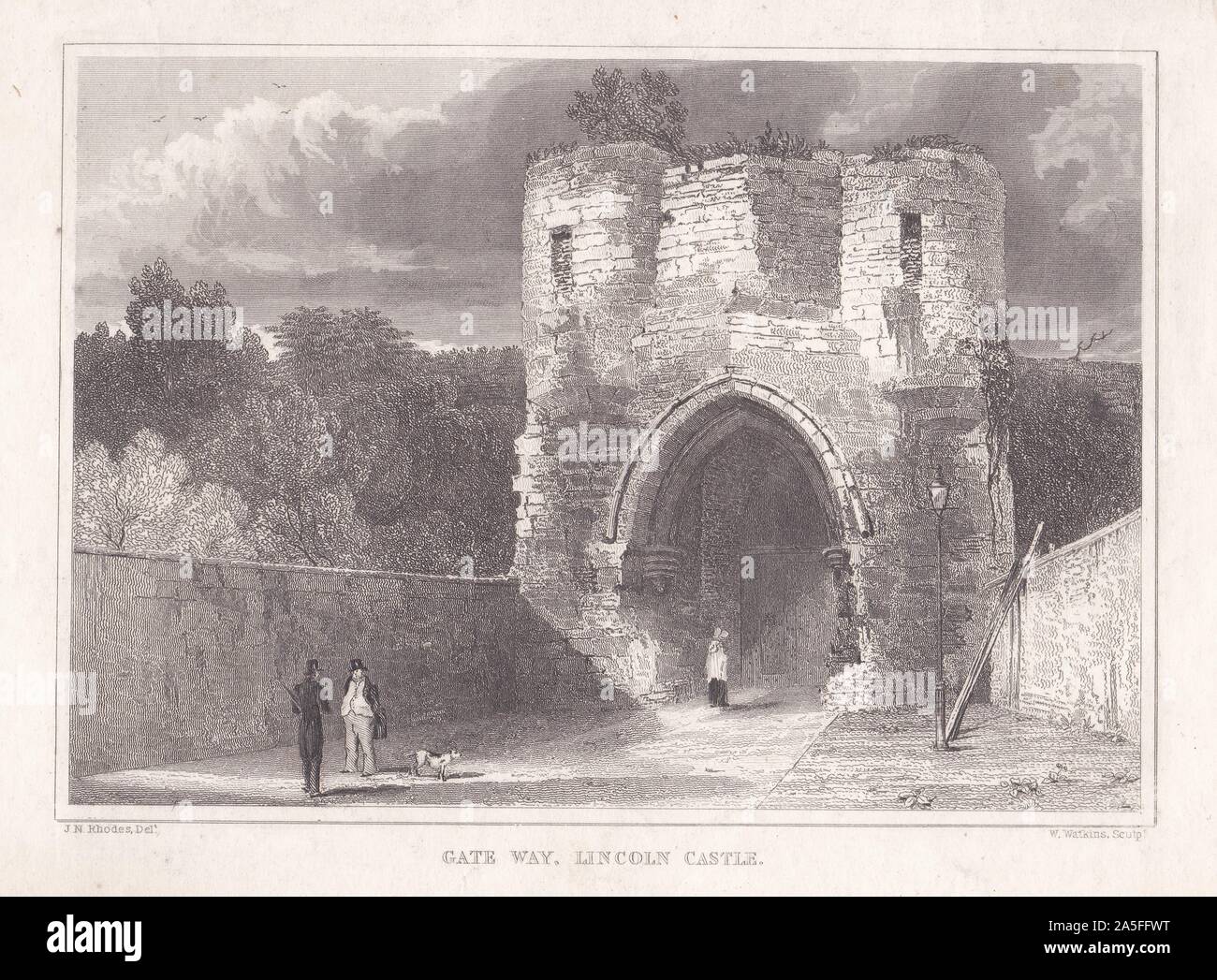 Gate Way, Lincoln Castle 1800s Stock Photo - Alamy