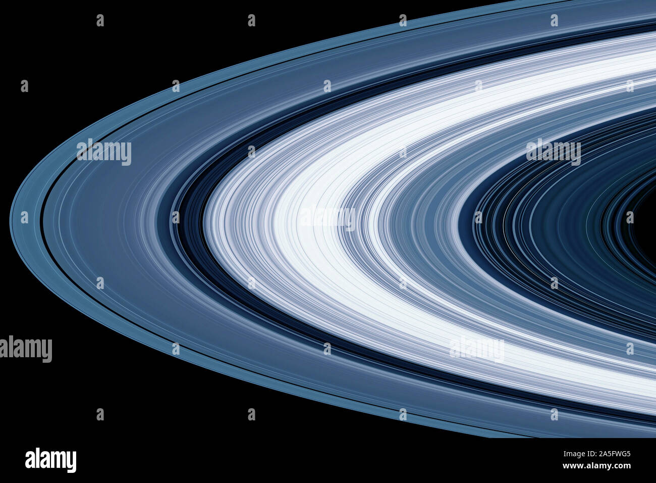 Textures Surface Of Saturn Nasa