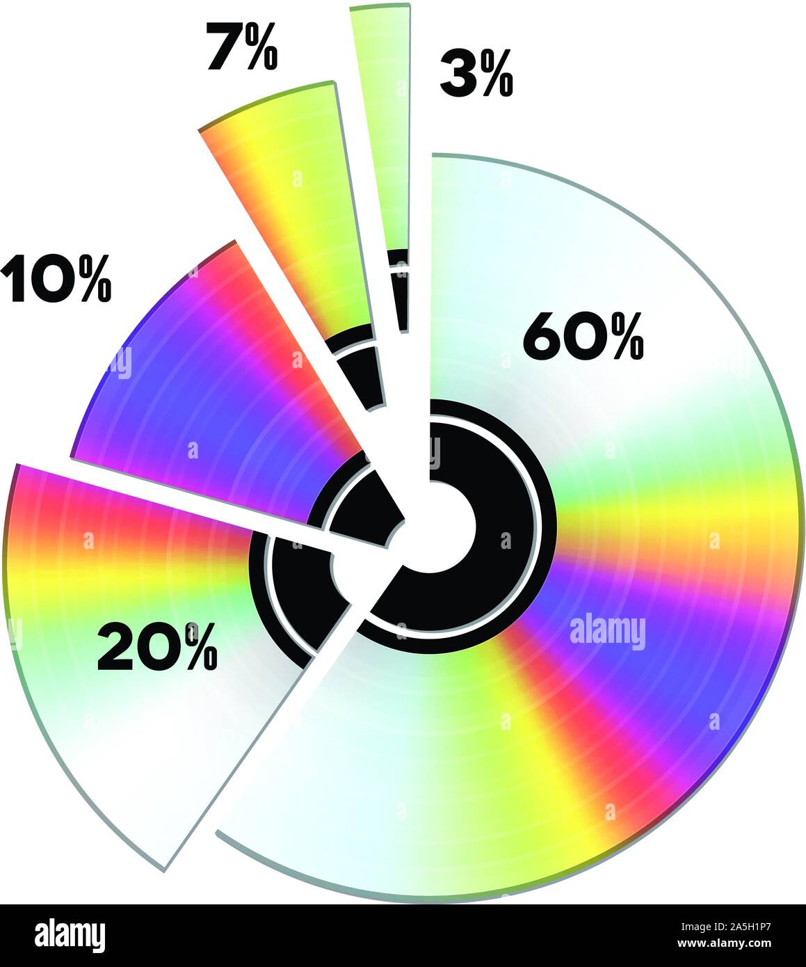 CD income percentage. Pie diagram Stock Vector Image & Art - Alamy