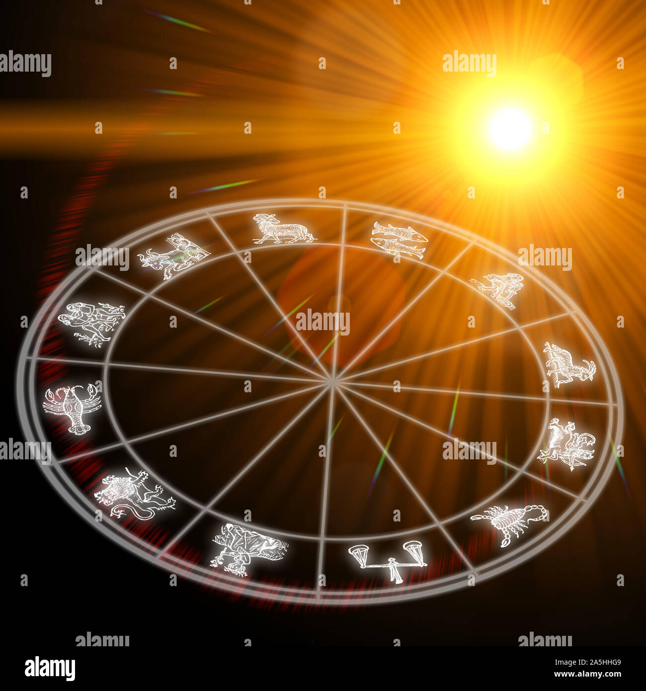 astrology wheel with all the signs of the zodiac Stock Photo - Alamy