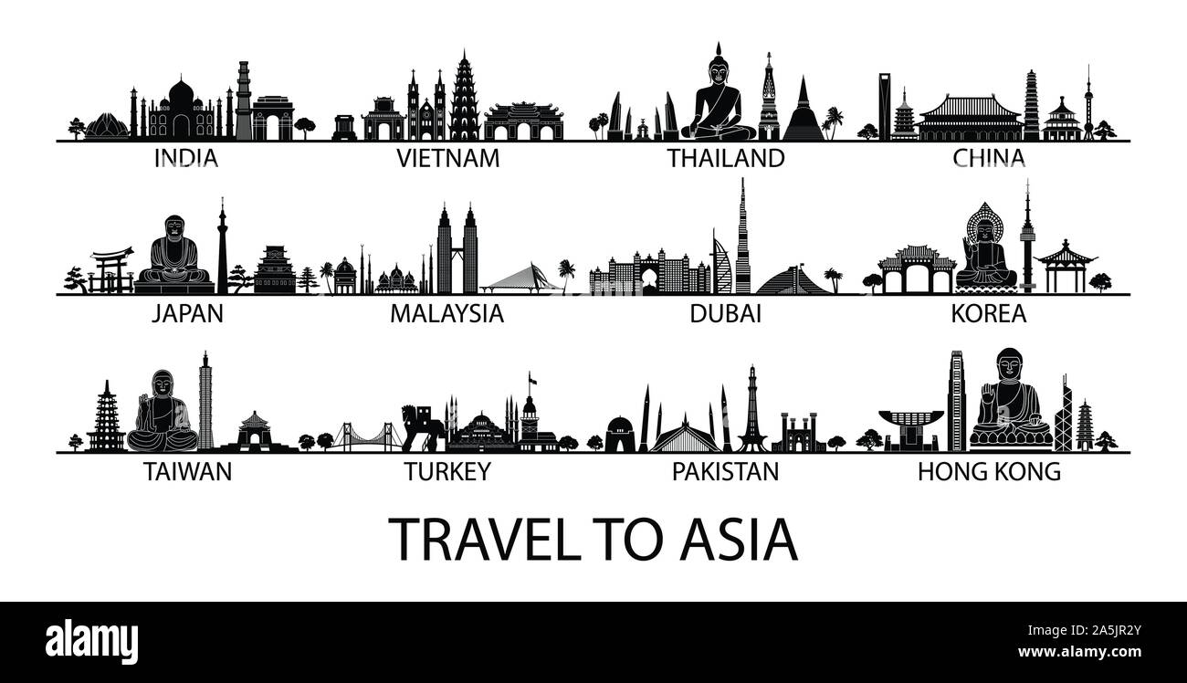 Famous Landmarks In Asia