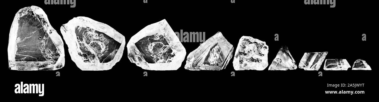 Largest to smallest hi-res stock photography and images - Alamy