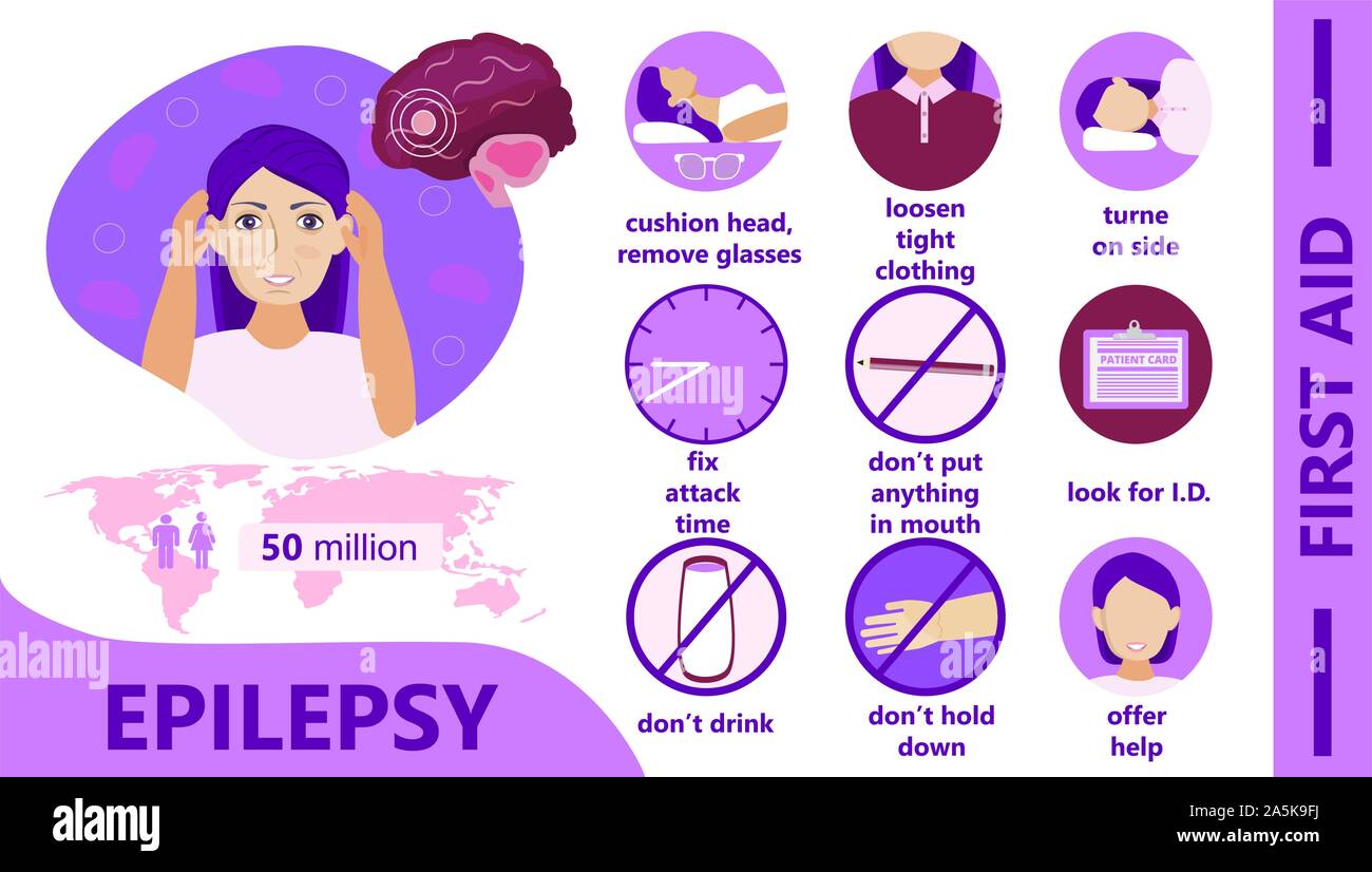 Epilepsy infographic. Awareness Month is organized on November. First ...