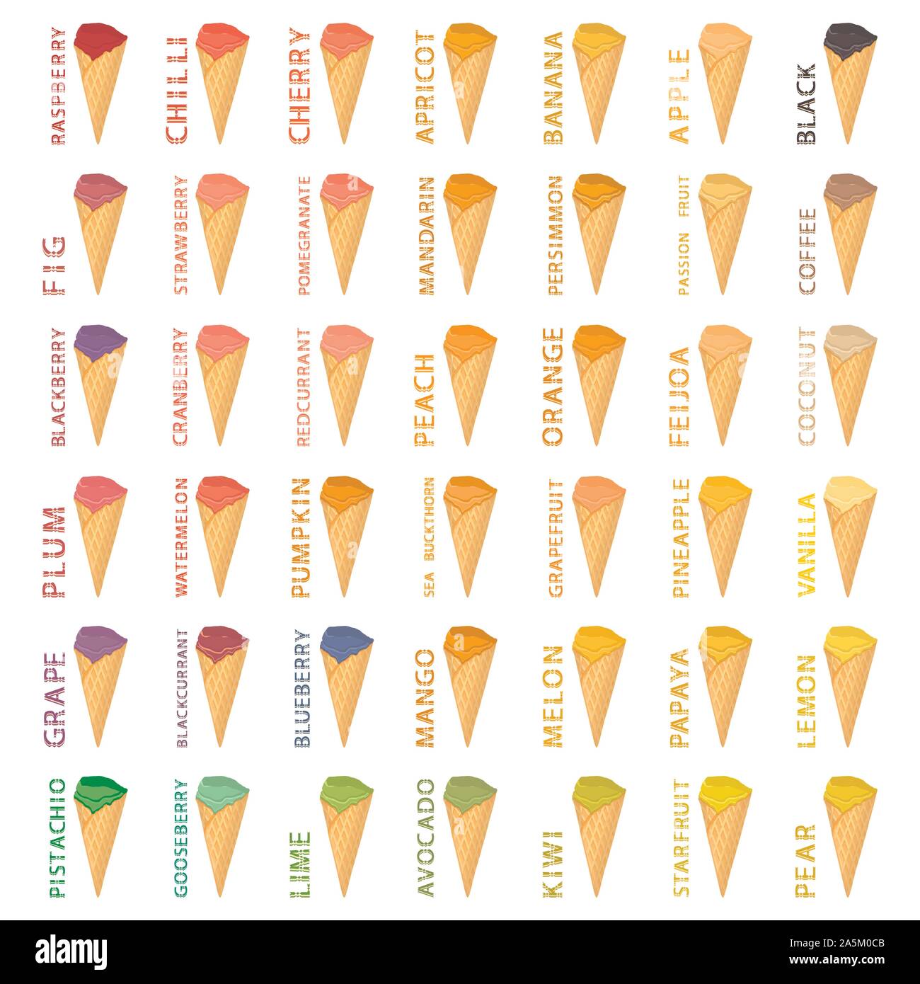 Big colorful set different types natural ice cream, structure icecream ...
