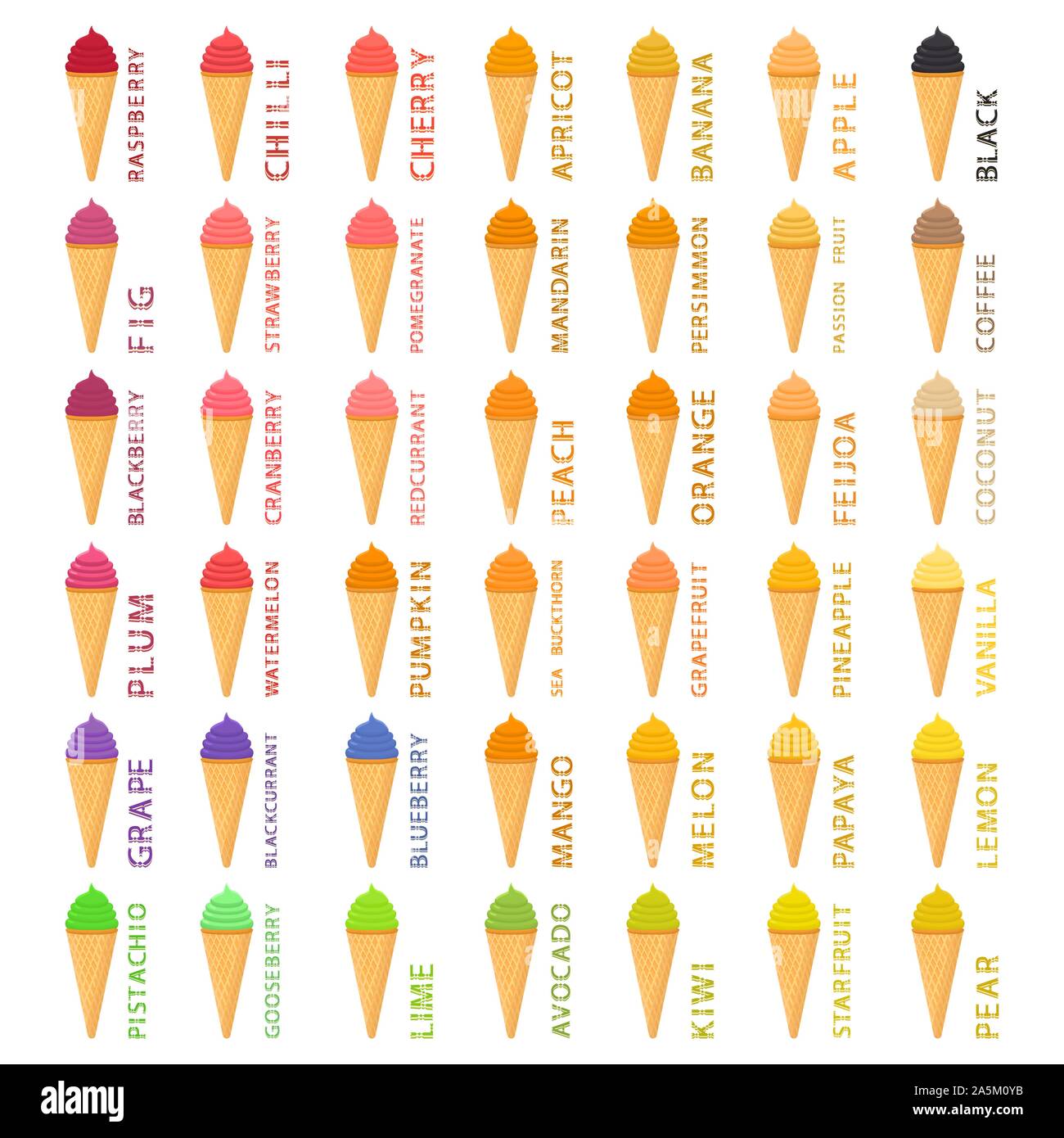 Big colorful set different types natural ice cream, structure icecream ...