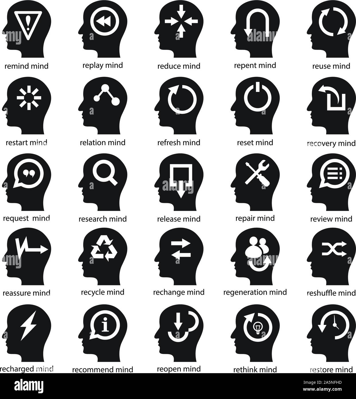personal mind development concept, management idea icon set Stock ...