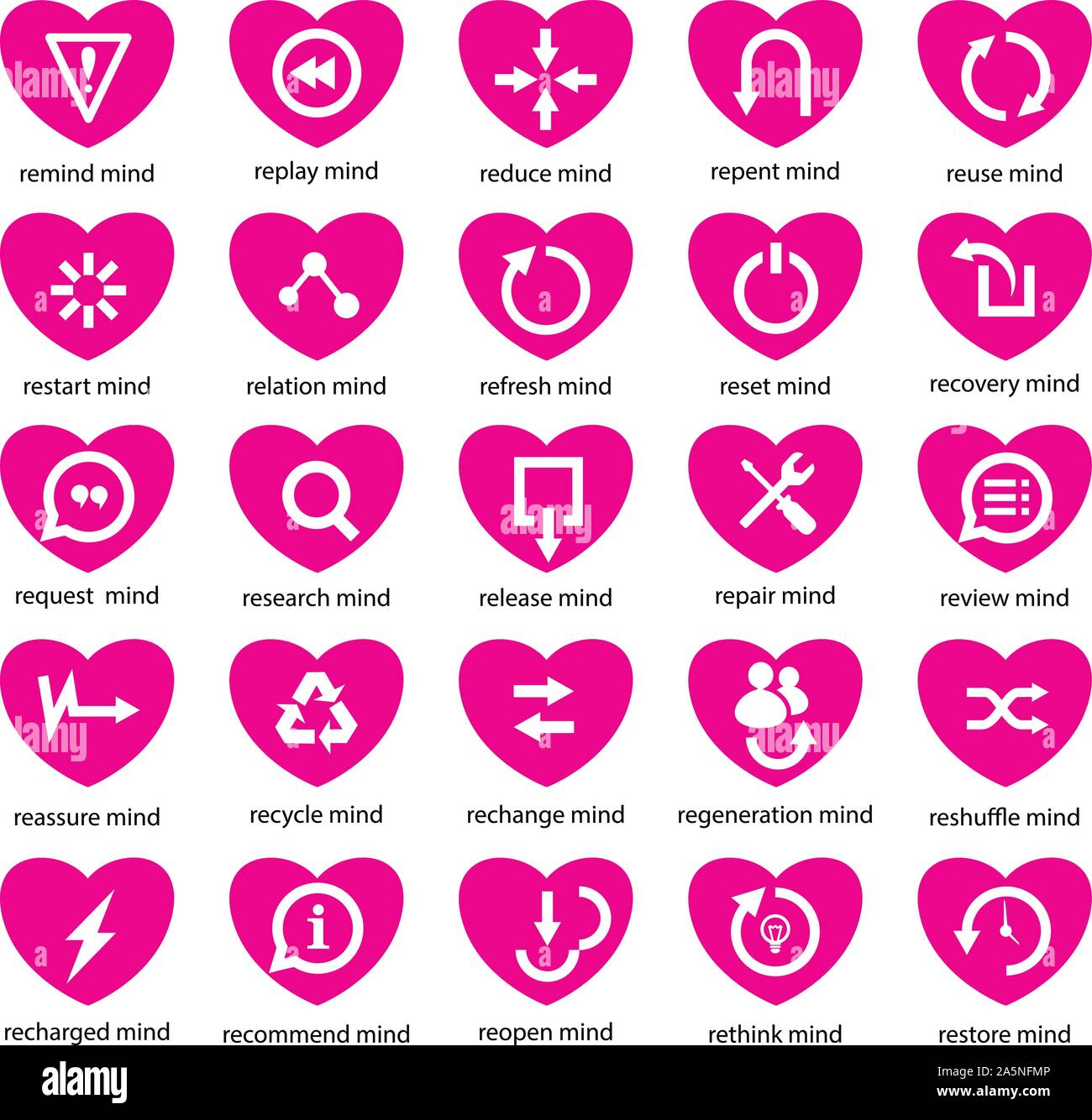 personal mind development concept, management idea icon set with heart ...