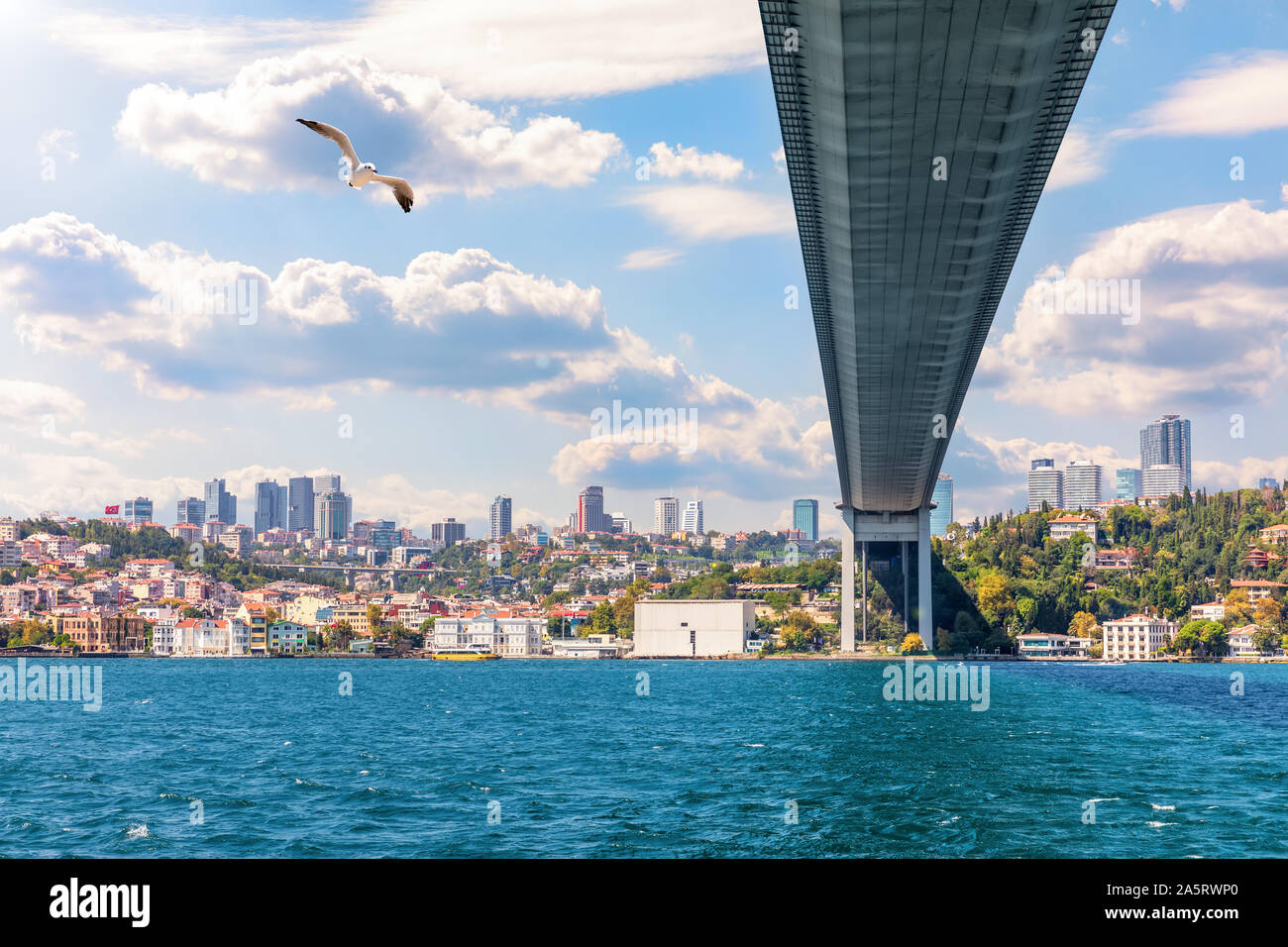 Bosphorus aerial hi-res stock photography and images - Alamy