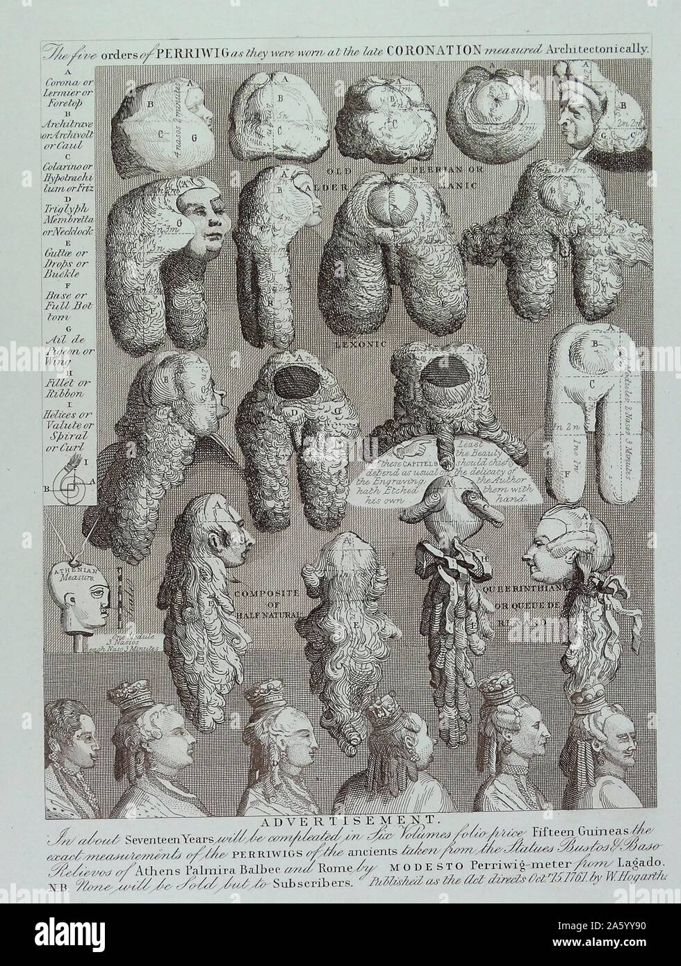 Advertisement Used In The 1700s