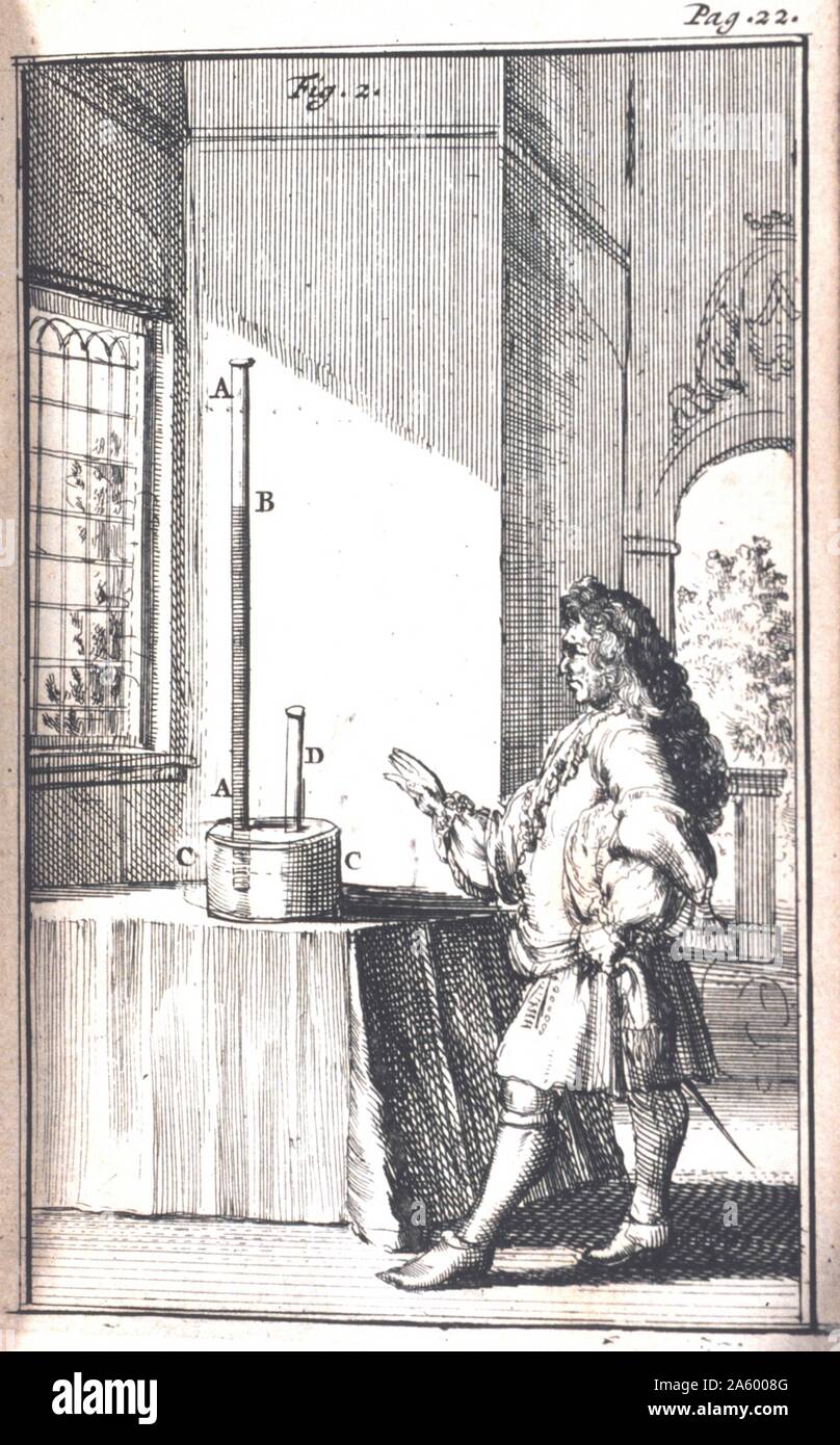 Drawing of experiments with a barometer, by Joachim d'Alence. Dated ...