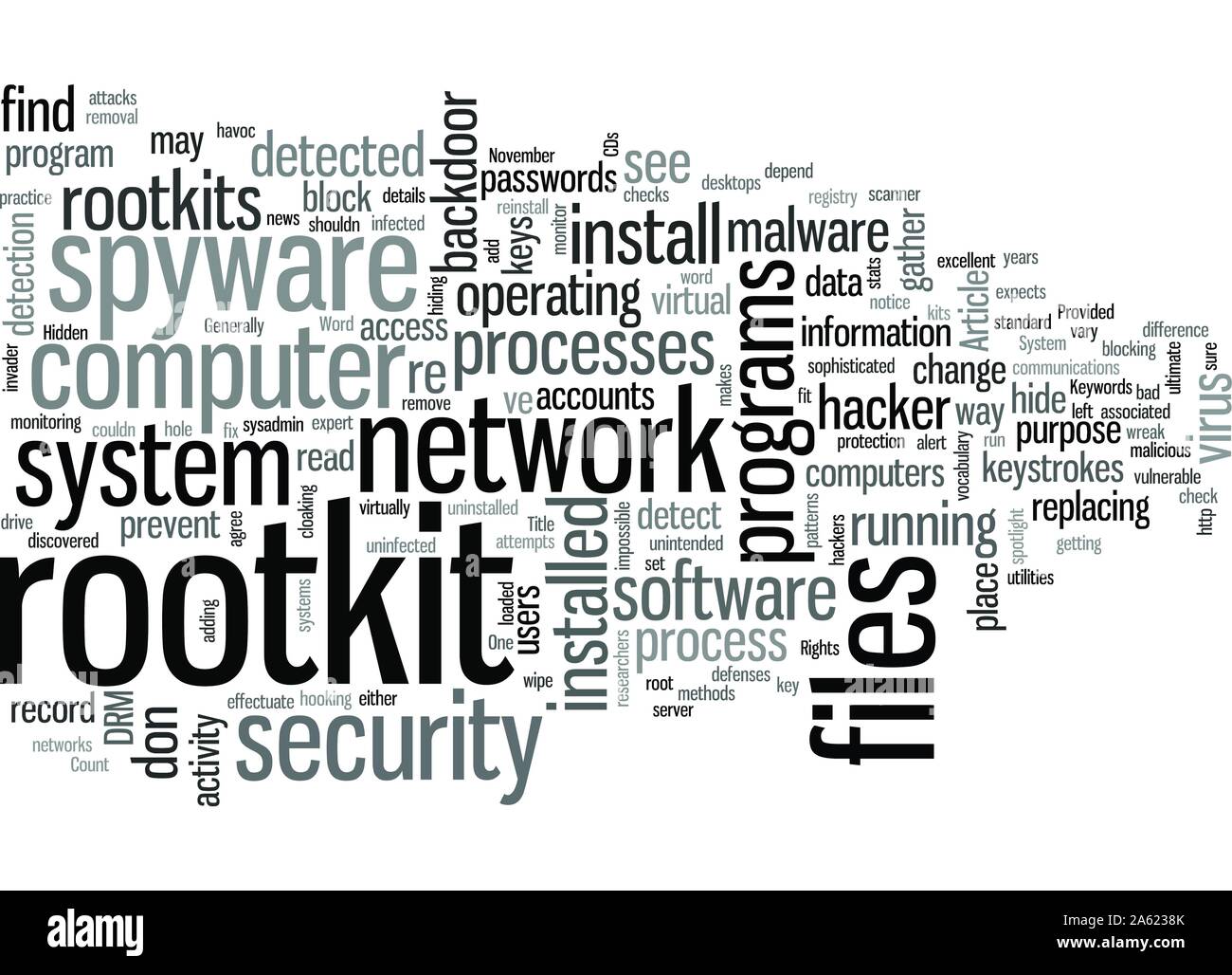 Rootkits High Resolution Stock Photography and Images - Alamy