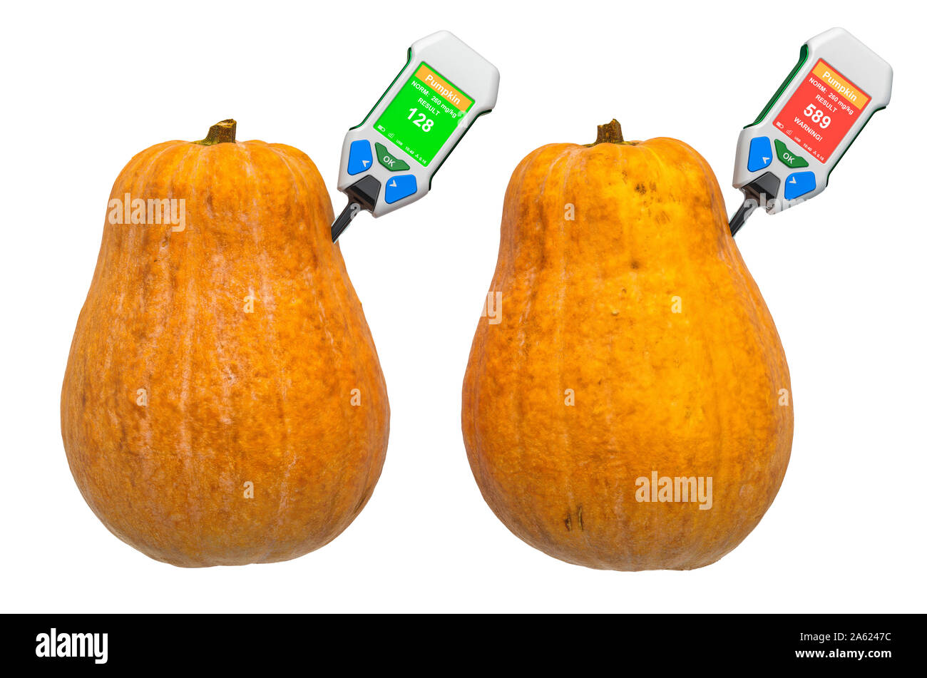 Nitrate testers with squashes. Measurement of nitrate levels in ...