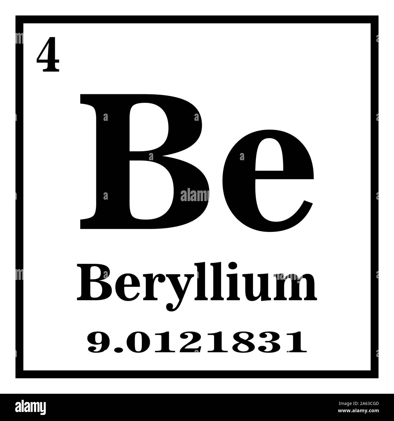 Beryllium Dot Diagram