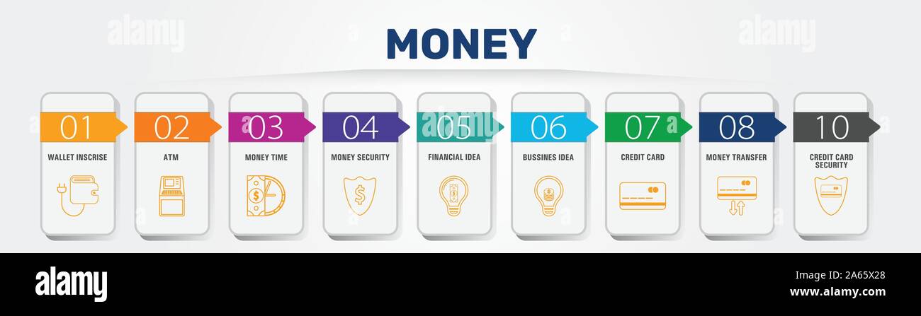 Money Infographics vector design. Timeline concept include money, coins ...