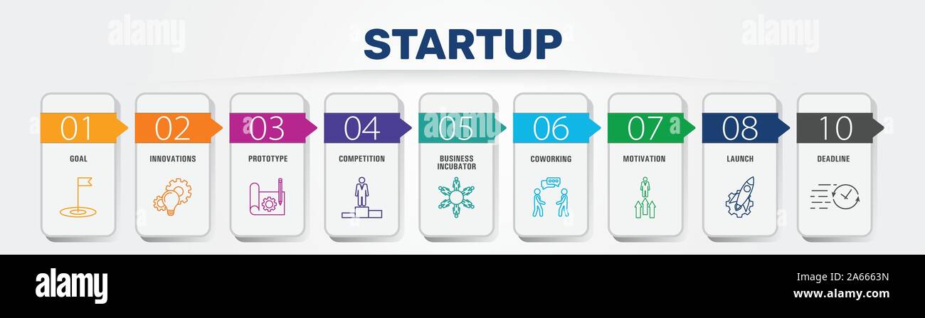 Startup Infographics vector design. Timeline concept include goal ...